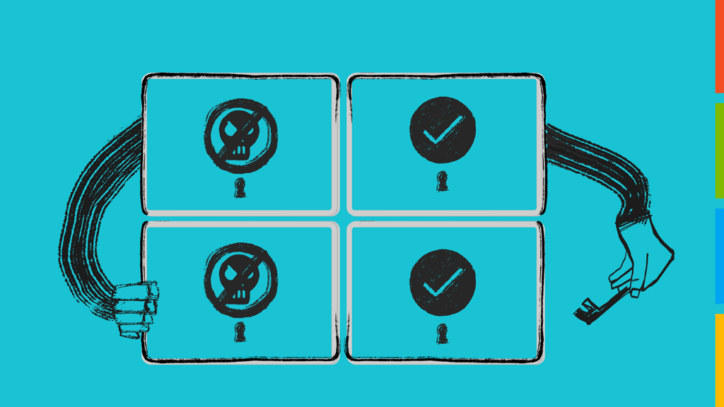 Let s Get Conditional Part 1 What Is Conditional Access How Can It 