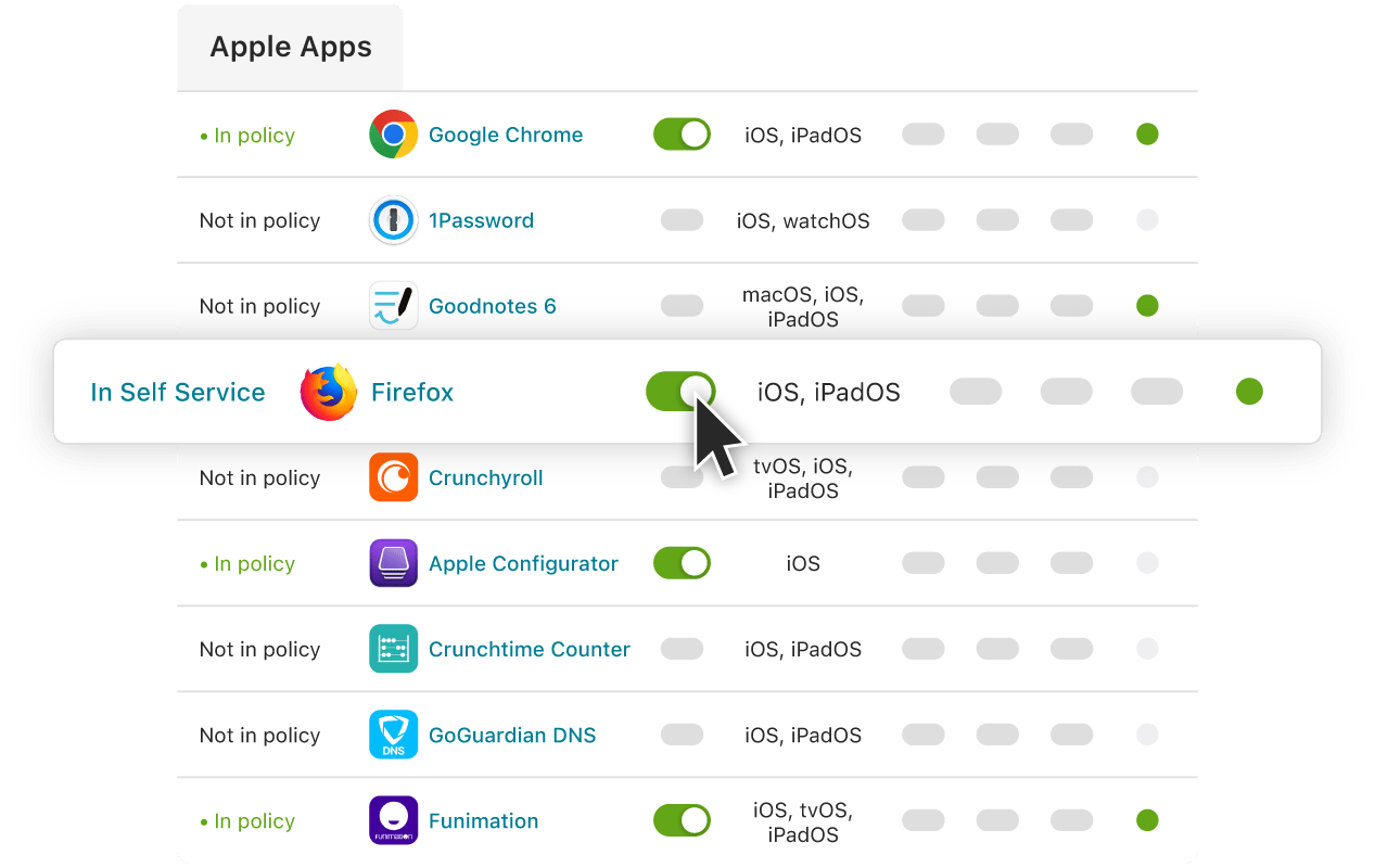 Apple Business Manager | Simplify Device Enrollment | Addigy