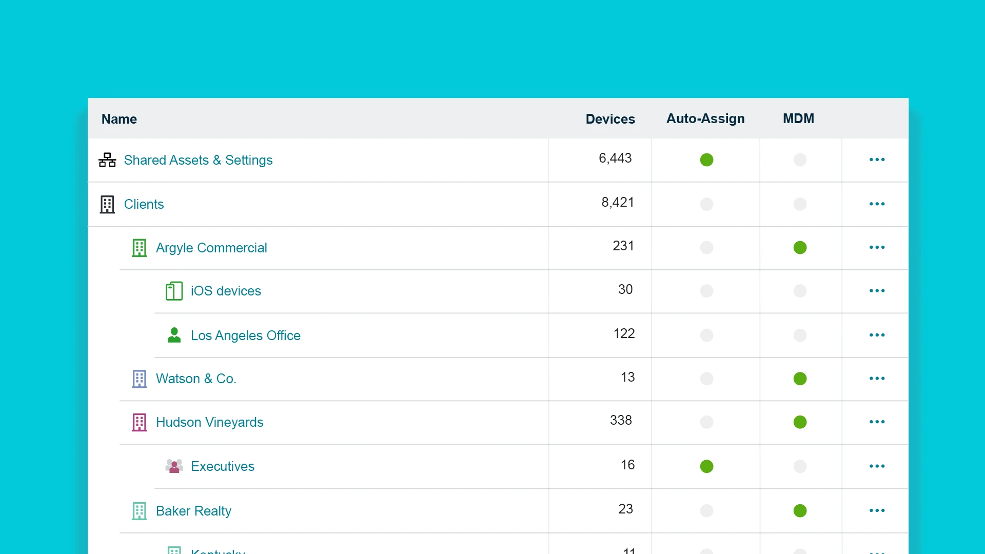 Apple Mobile Device Management (MDM) Software for MSPs