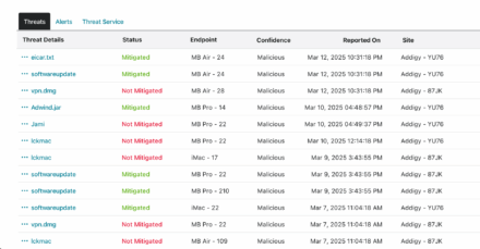 Security Suite | Addigy